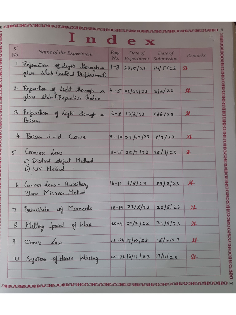 10th Physics Lab Record | PDF