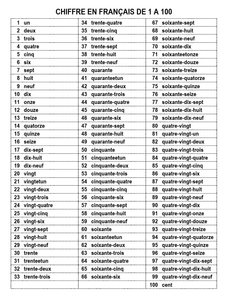 Chiffre Francais 1 100 | PDF