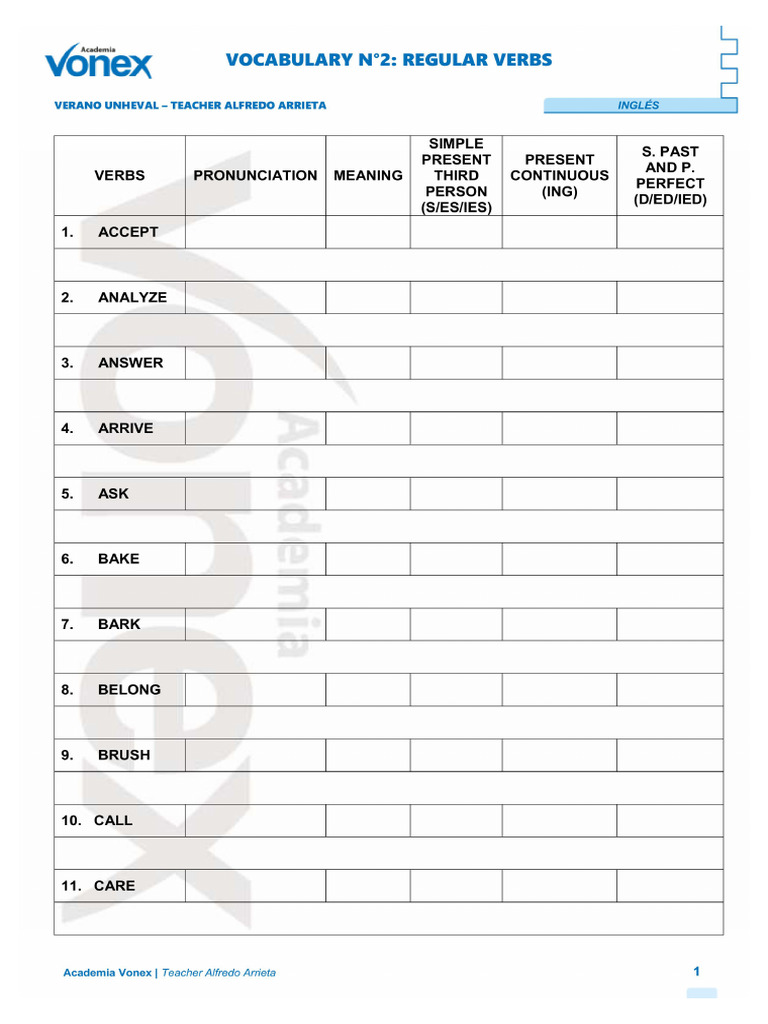 Vocabulario Vonex S2 | PDF