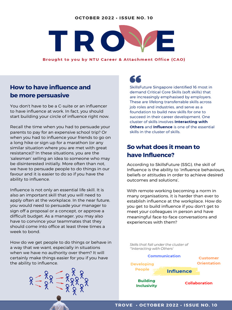 Mastering Influence at Work | PDF | Communication | Psychology