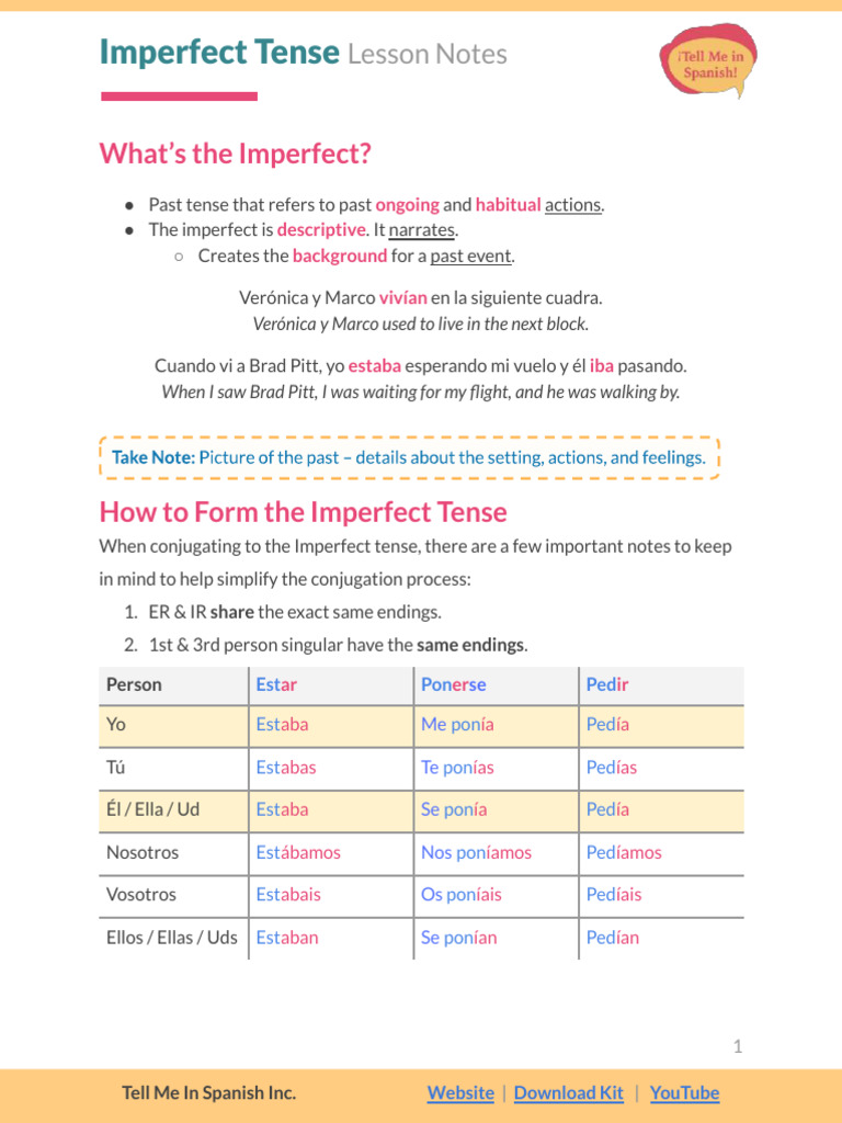 Imperfect Tense - YouTube Lesson Notes | PDF | Grammatical Tense | Grammar