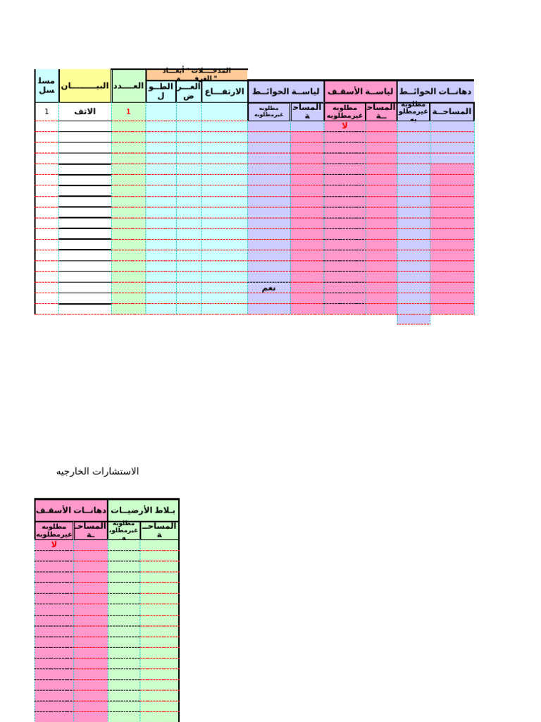 Modele To MD Vall | PDF