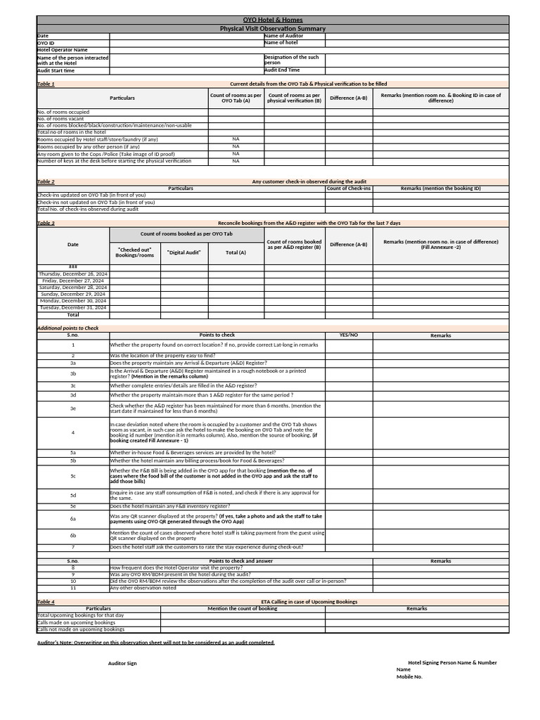 Final Obervation Summary 1st Jan'25 | PDF
