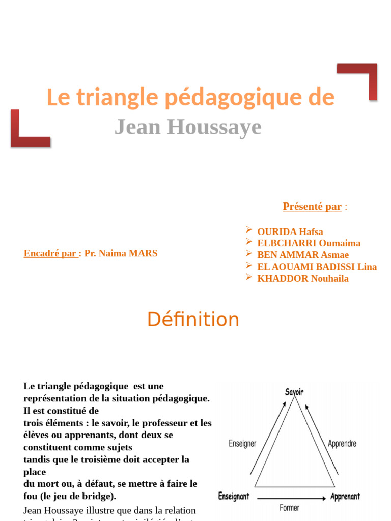 Triangle pédagogique de Jean Houssaye | PDF