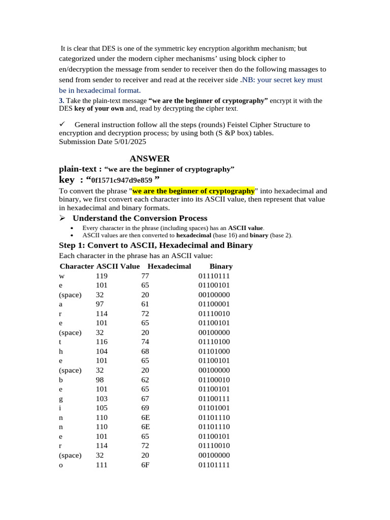 IAS ASSIGNMENT | PDF | Cipher | Cryptography