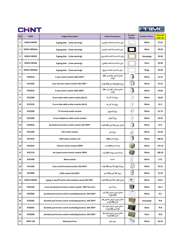 CHINT Price List | PDF