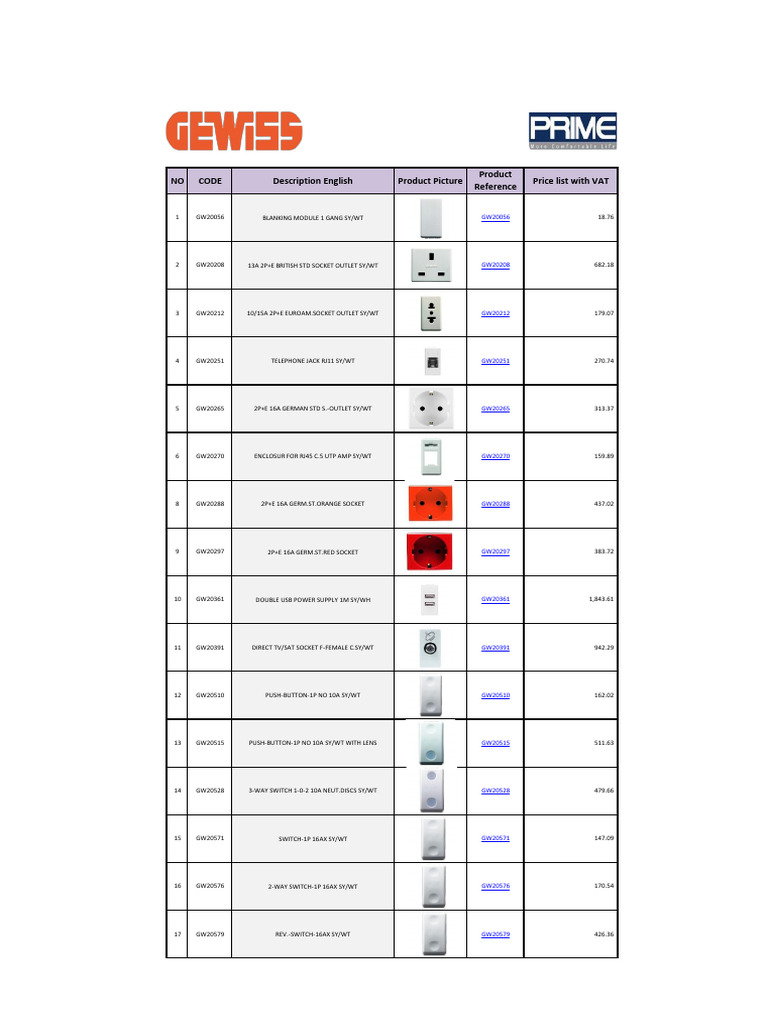 GEWISS Price List March 2024 | PDF | Equipment | Electrical Equipment