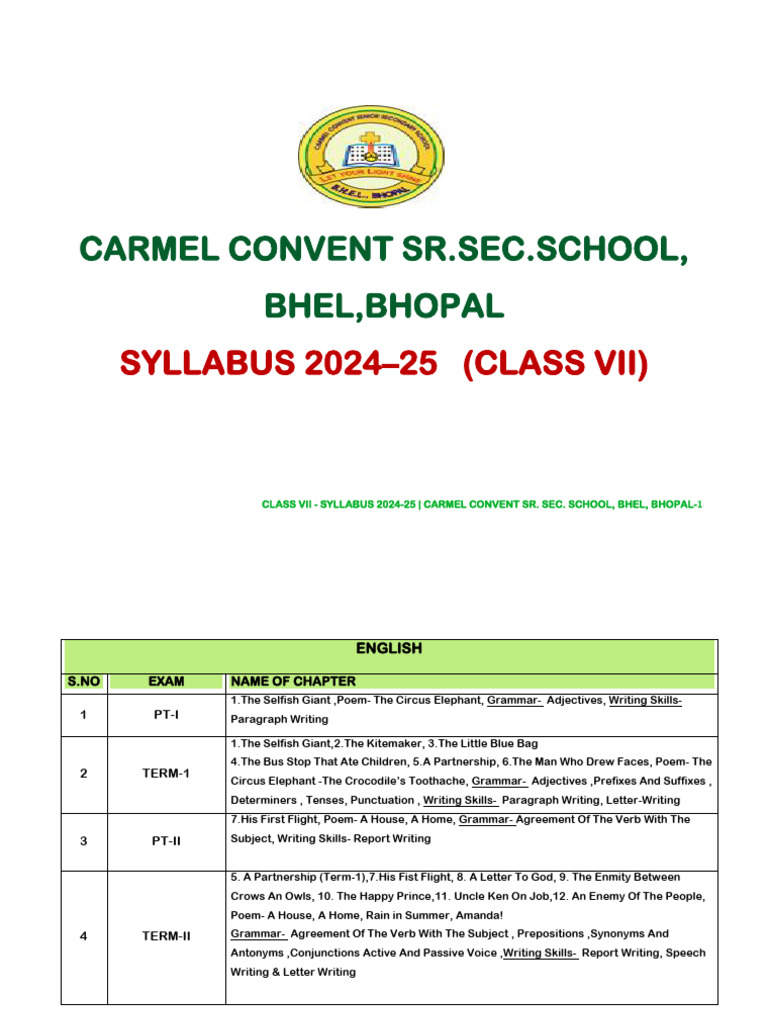 7 Syllabus 2024 25 | PDF