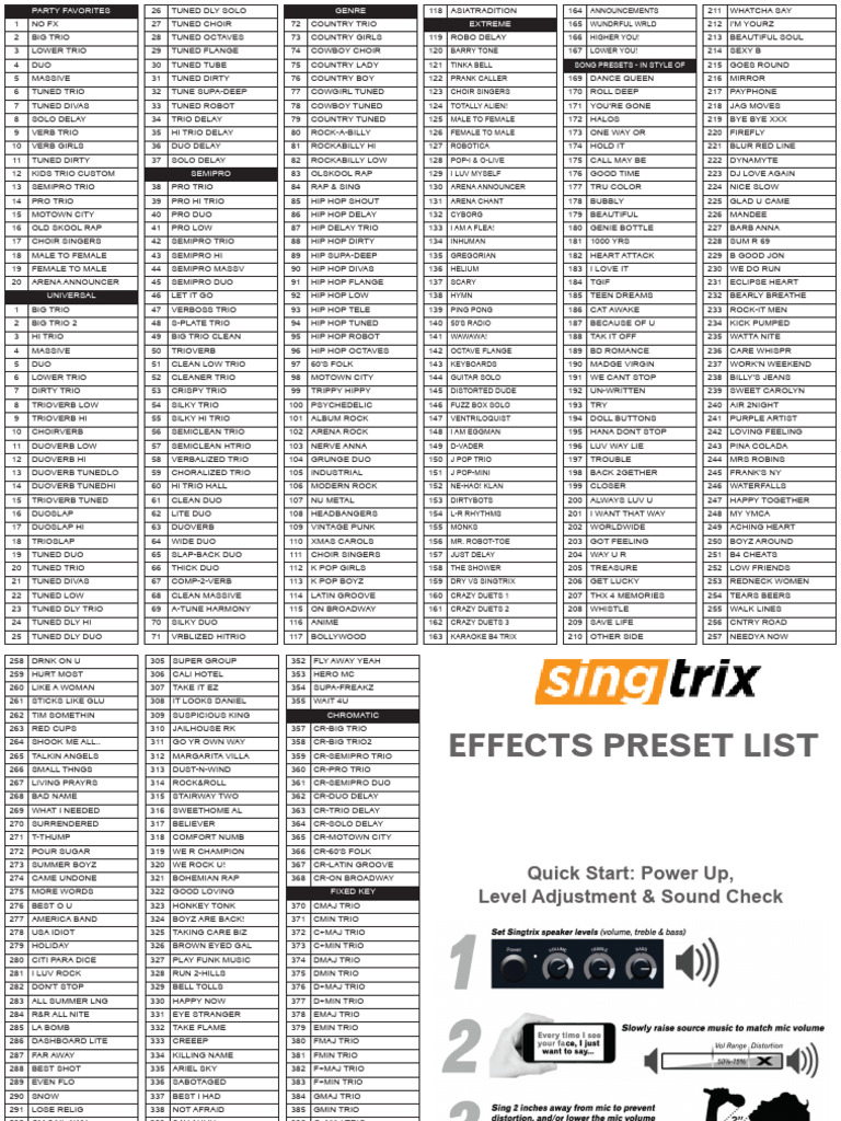 SGTX2 FX Preset List | PDF | Country Music | Popular Music