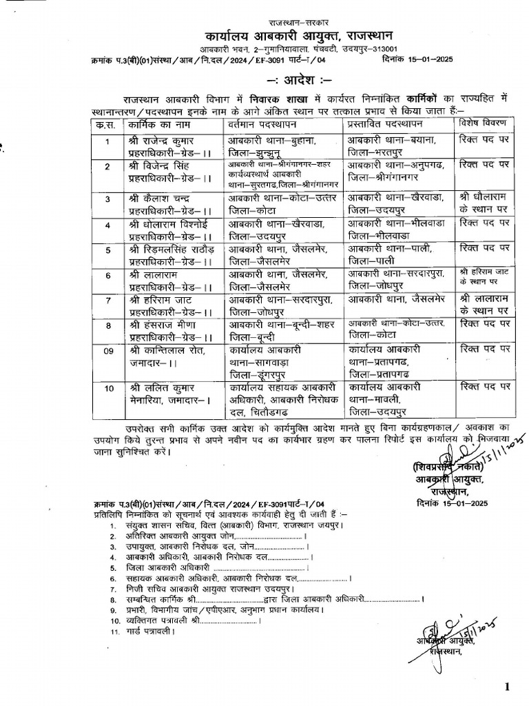 Transfer Order PO and Jamadar | PDF