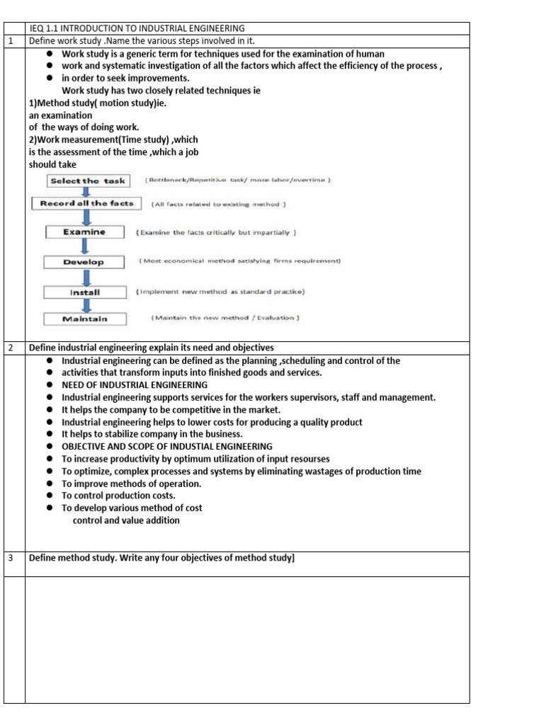 Ieq 1st Unit | PDF | Industrial Engineering