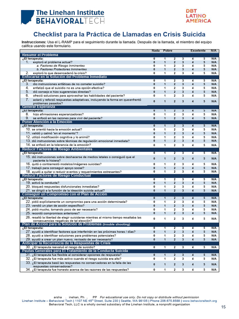 Checklist para Llamadas de Crisis Suicida | PDF | Las emociones | Suicidio