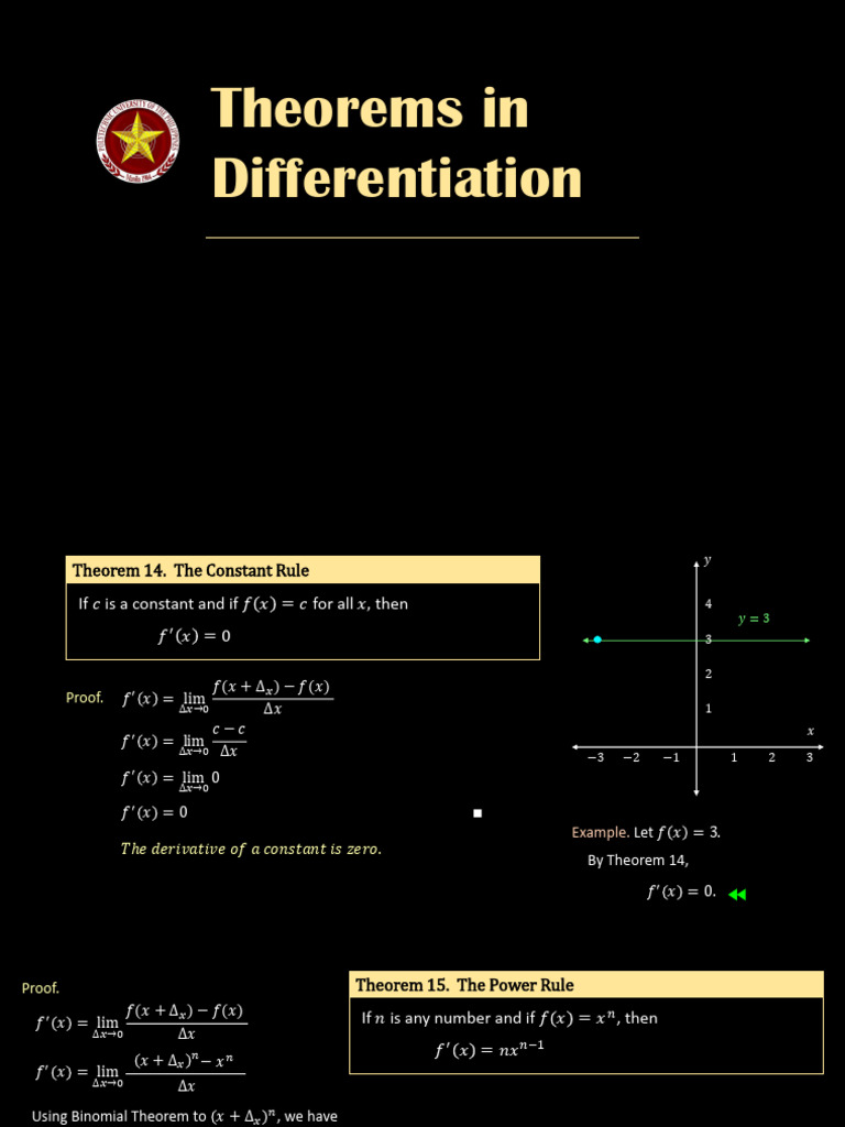 8 - Theorems in Differentiation | PDF | Function (Mathematics ...