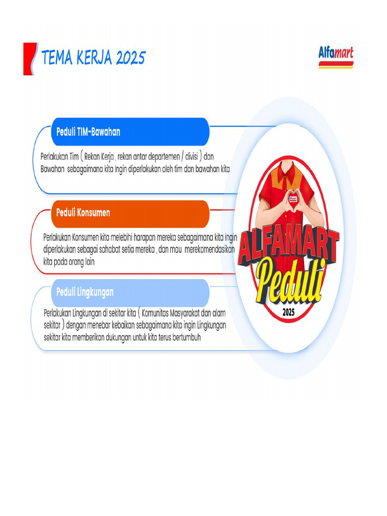 Tema Kerja 2025 | PDF