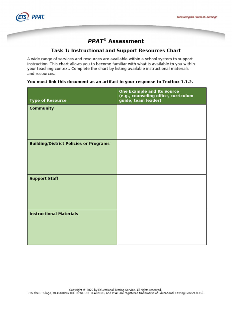 Ppat Task 1 Support Resources Chart | PDF