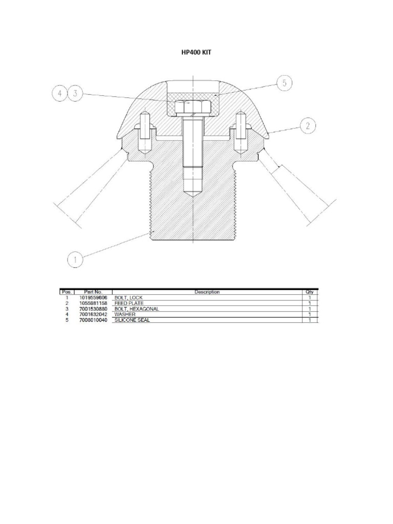 HP400 Kit Overview and Features | PDF