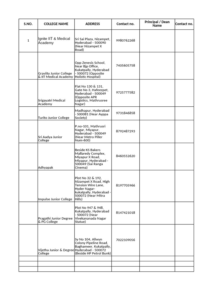 Inter Colleges | PDF