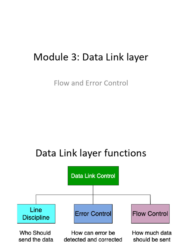 12-Flow Control Mechanism - Sliding Window Protocol - GoBack - N - Selective Repeat - Multiple ...