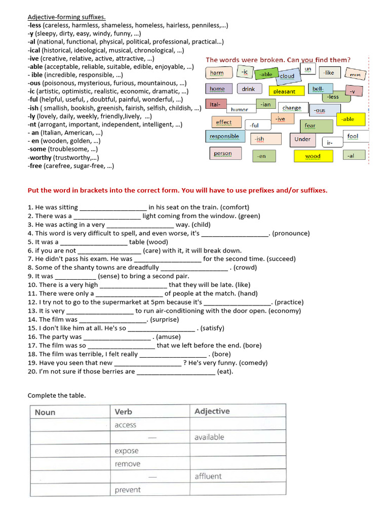 Adjective Derivation Suffixes | PDF