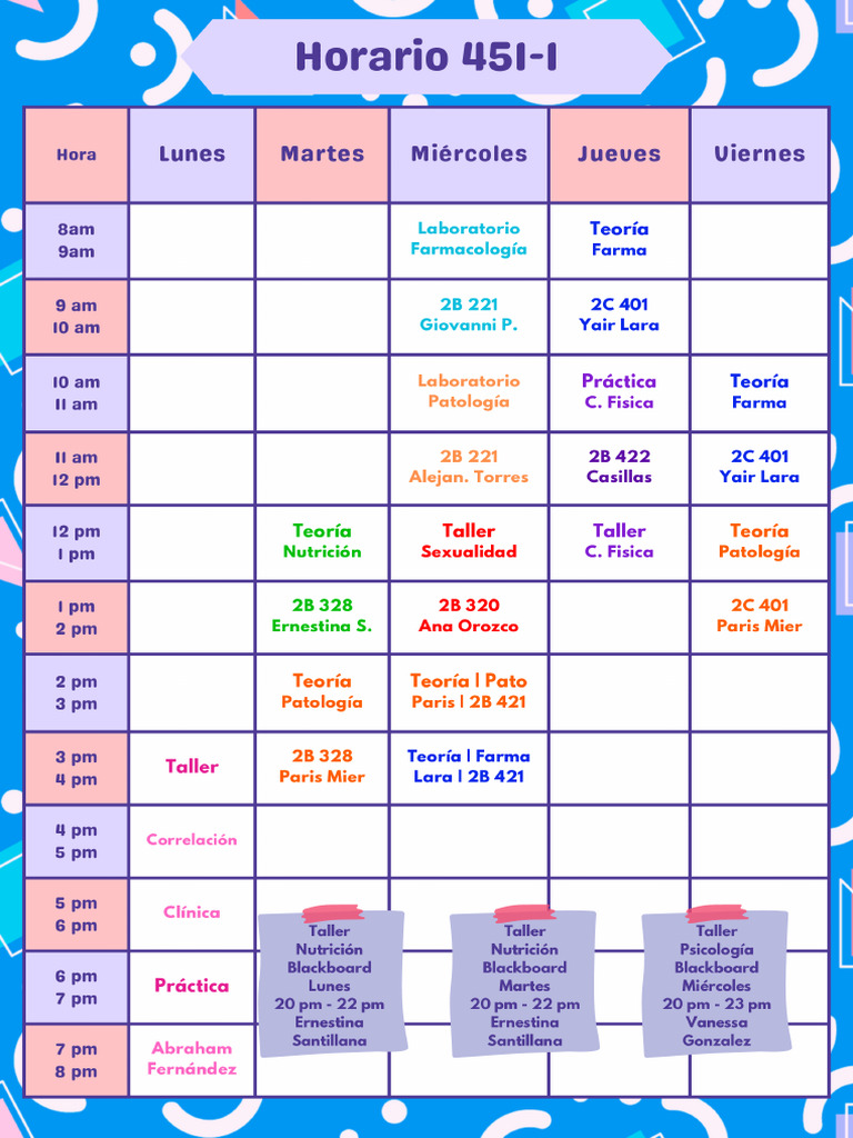 Horario 5to Medicina Uabc | PDF