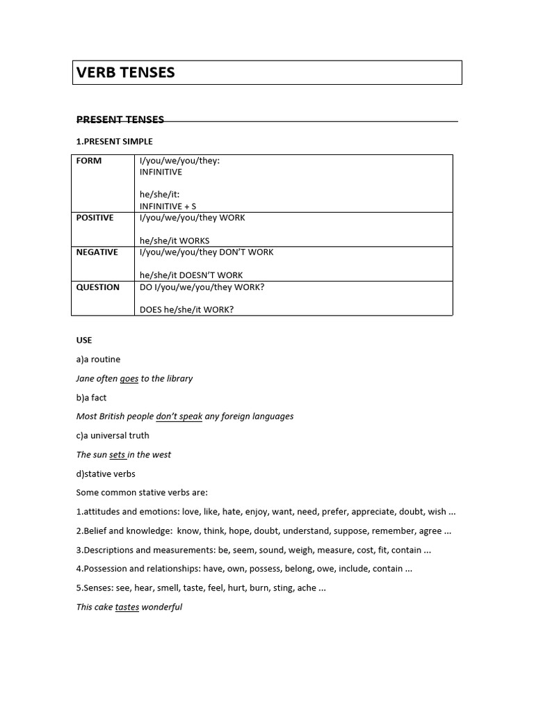 VERB FORMS grammar | PDF | Semantic Units | Grammar
