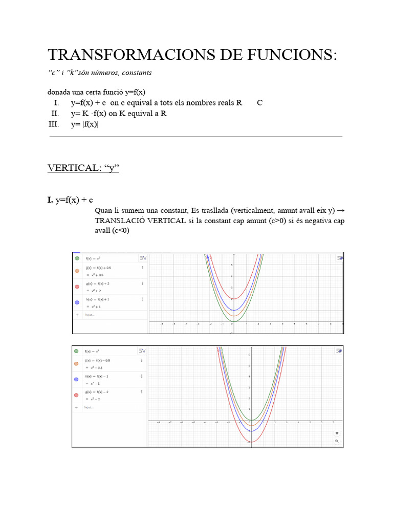 Transformacions de Funcions | PDF