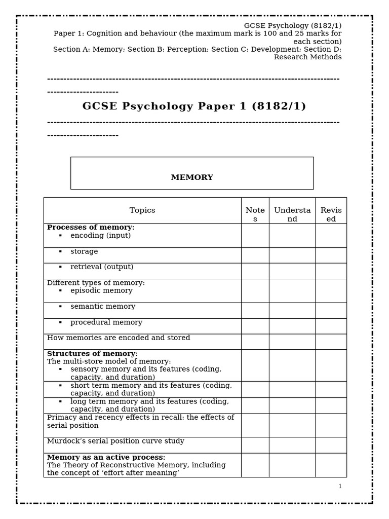 Memory Revision Booklet | PDF | Memory | Recall (Memory)