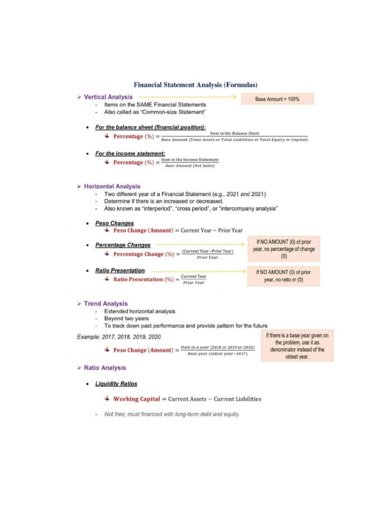 Financial Analysis | PDF