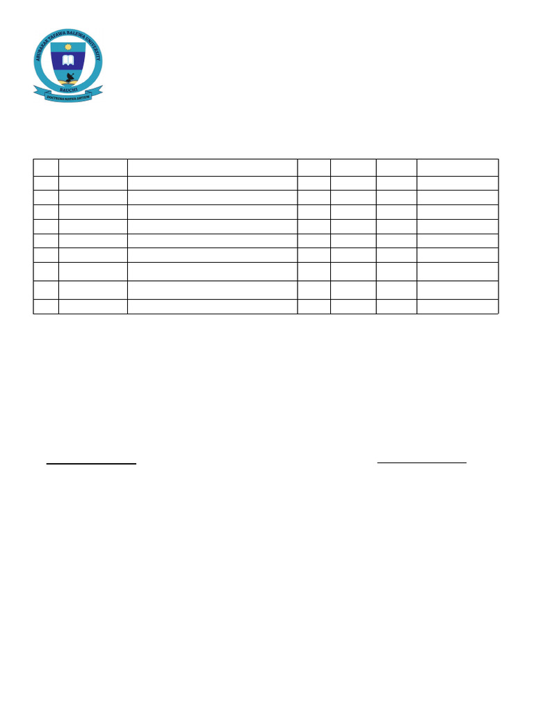 Result - First Semester, 2022 - 2023 | PDF | Science | Physics