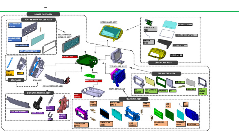 T1XX MCM Exploded View Components | PDF | Mirror | Equipment