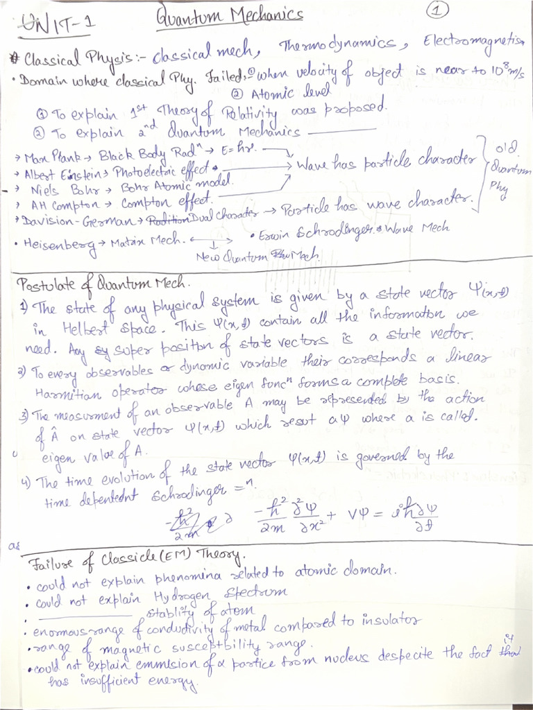 Handwritten Notes - 4 | PDF