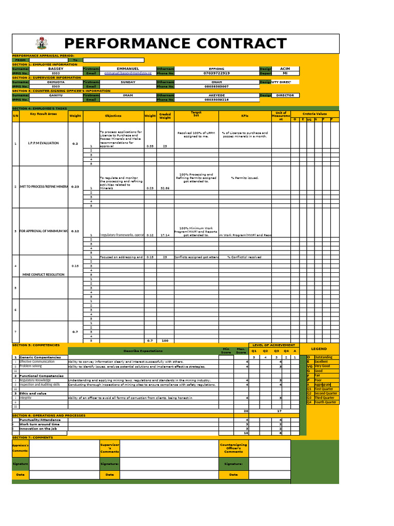 Bassey PMS | PDF | Performance Appraisal | Appraiser