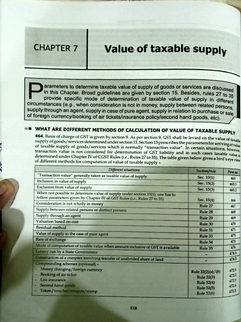 Value of supply | PDF | Value Added Tax | Taxes