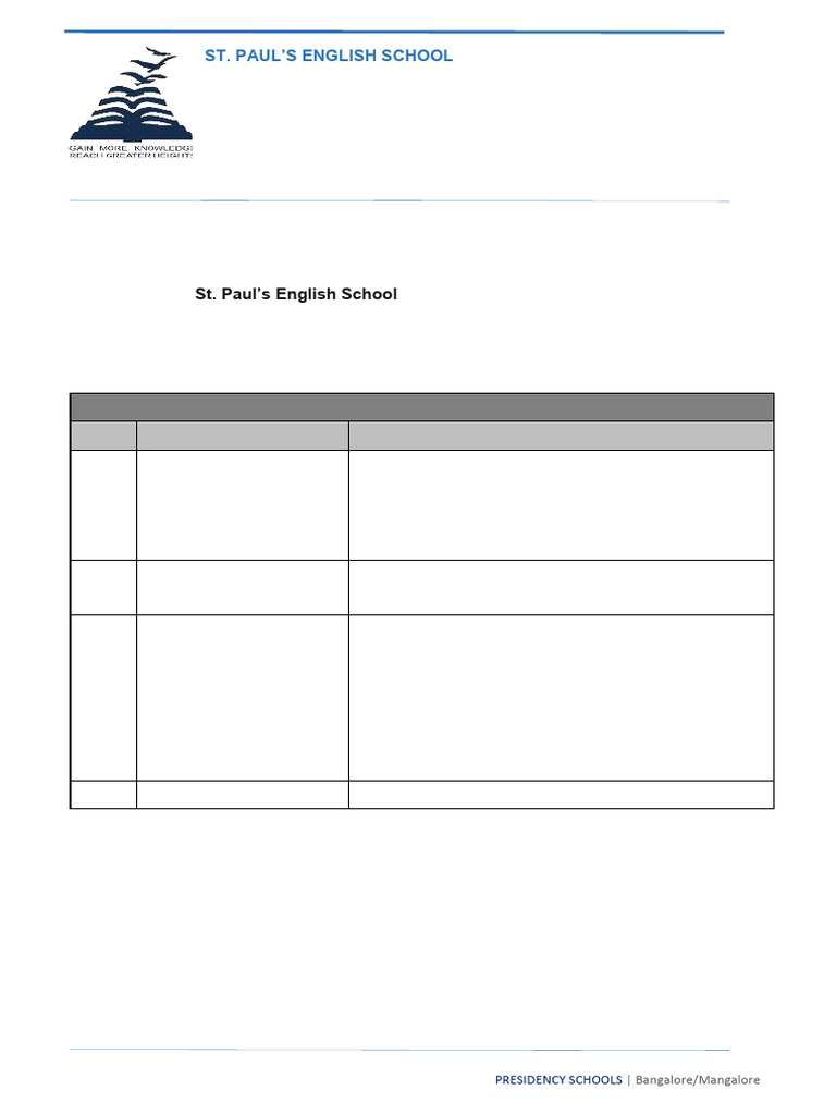 Circular No 31 Talent Day Activity Grades 9 To 12 | PDF