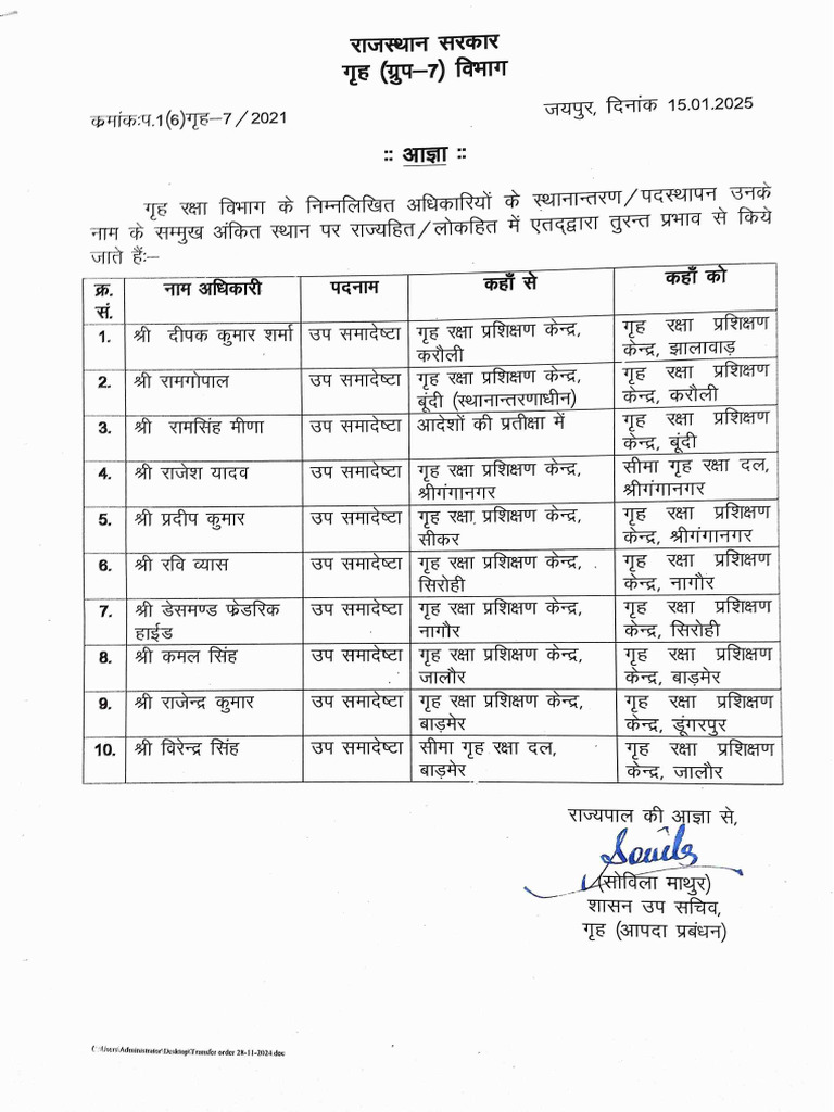 Transfer Order 15.1.2025 Dy Commandant | PDF