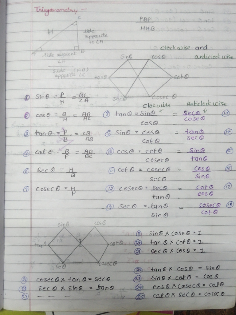 Trigonometric Formula Class 10 | PDF