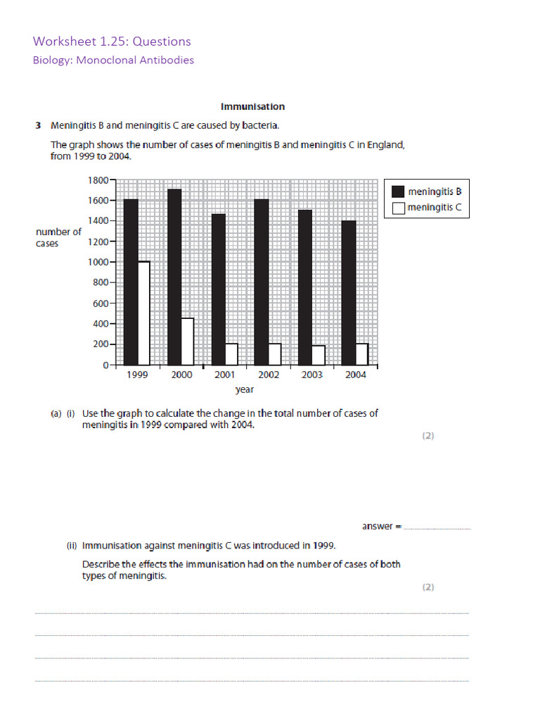 Worksheet-1.25-B-Qs | PDF