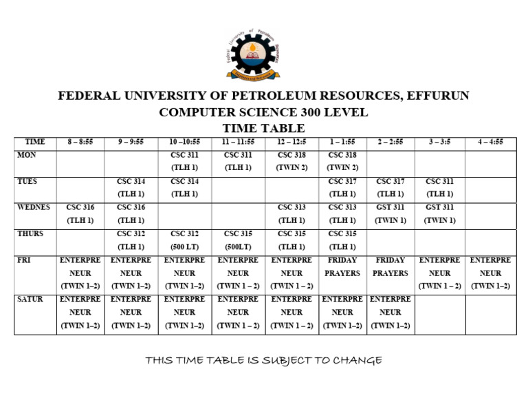 FUPRE Computer Science 300 Level Timetable | PDF
