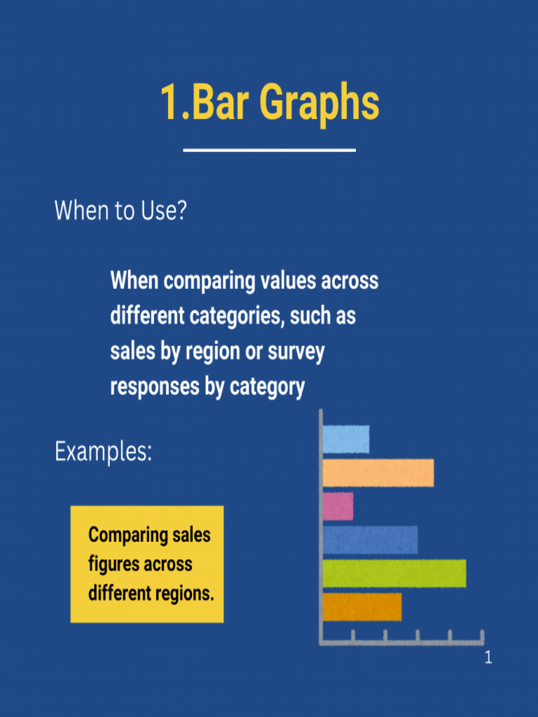 Visualization in Power BI | PDF