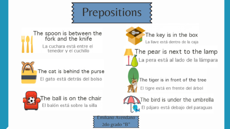 Prepositions | PDF