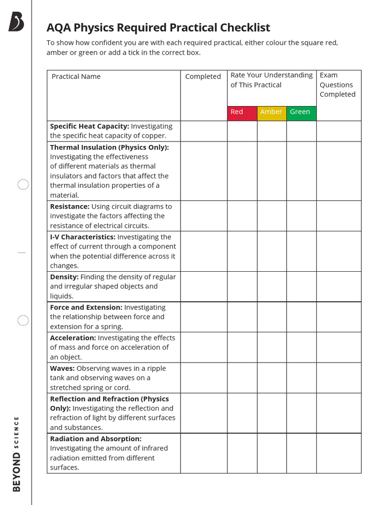 Physics Required Practical Checklist | PDF