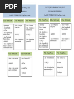 Manual Epcf | PDF | Fazer login | Primeira infância