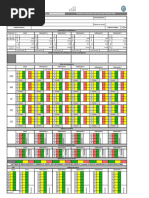 Prueba Evaluación Del Desarrollo Infantil "EDI" | PDF | El embarazo | Parto