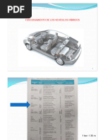 Plantilla Editable para Chuleta Tipex | PDF