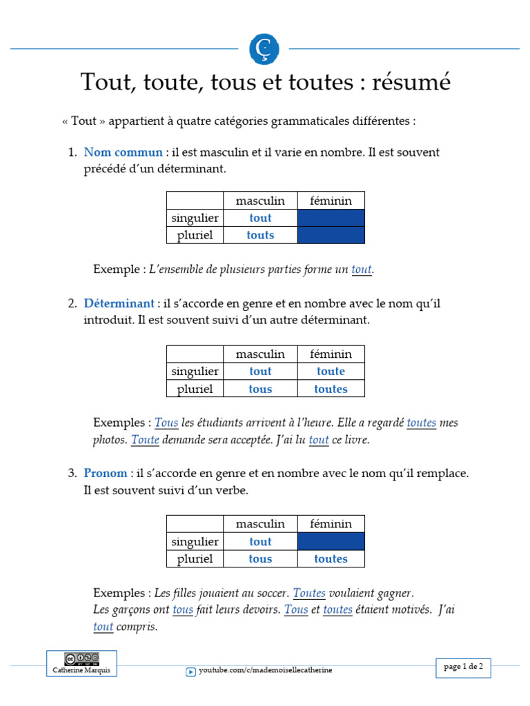 Tout, toute, tous et toutes : Guide Grammatical | PDF | Genre ...