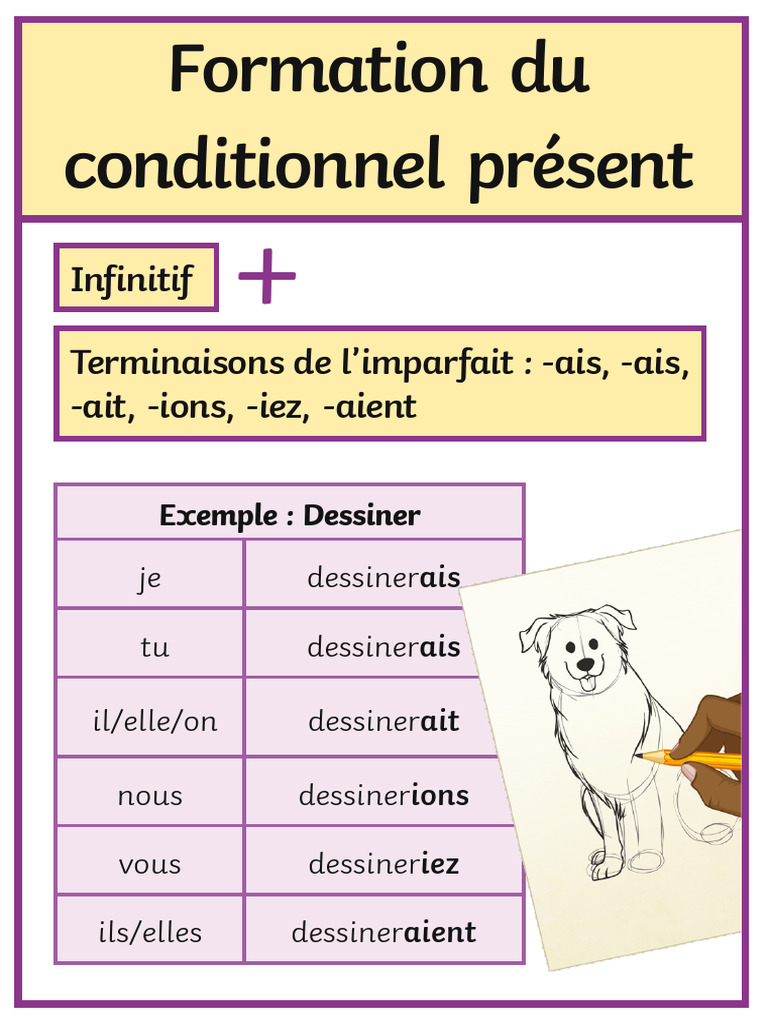 Formation du conditionnel présent | PDF