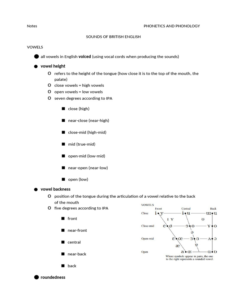 FON - sounds overview | PDF | Human Voice | Phonetics