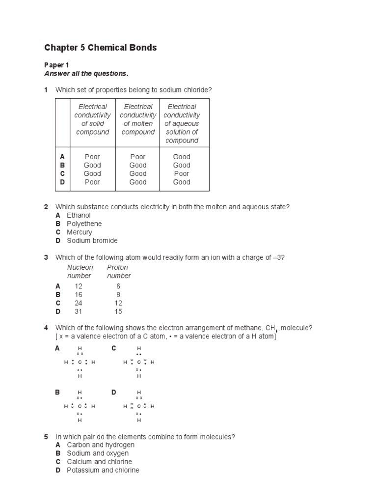 Chemistry Quiz Chapter 5 Form 4 @ | PDF | Ion | Hydrogen
