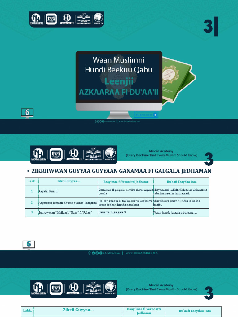Guyyaa 3ffaa - (6) AZKAARAA FI DU'AA'II PDF | PDF