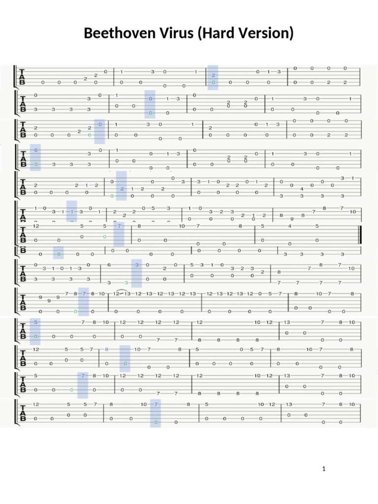 Beethoven Virus (Hard Version) - Guitar Lesson + TAB | PDF